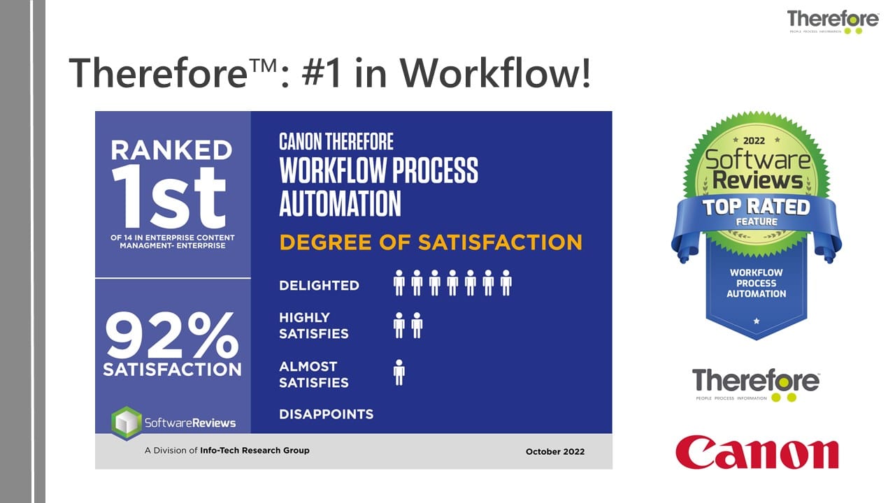 Dokumentenmanagement - Effizienz steigern
